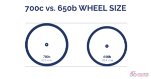 How to Choose a Gravel Bike? [Beginner's GUIDE] 2026