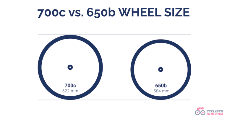 Road Bike vs. Mountain Bike: Differences Explained by Expert