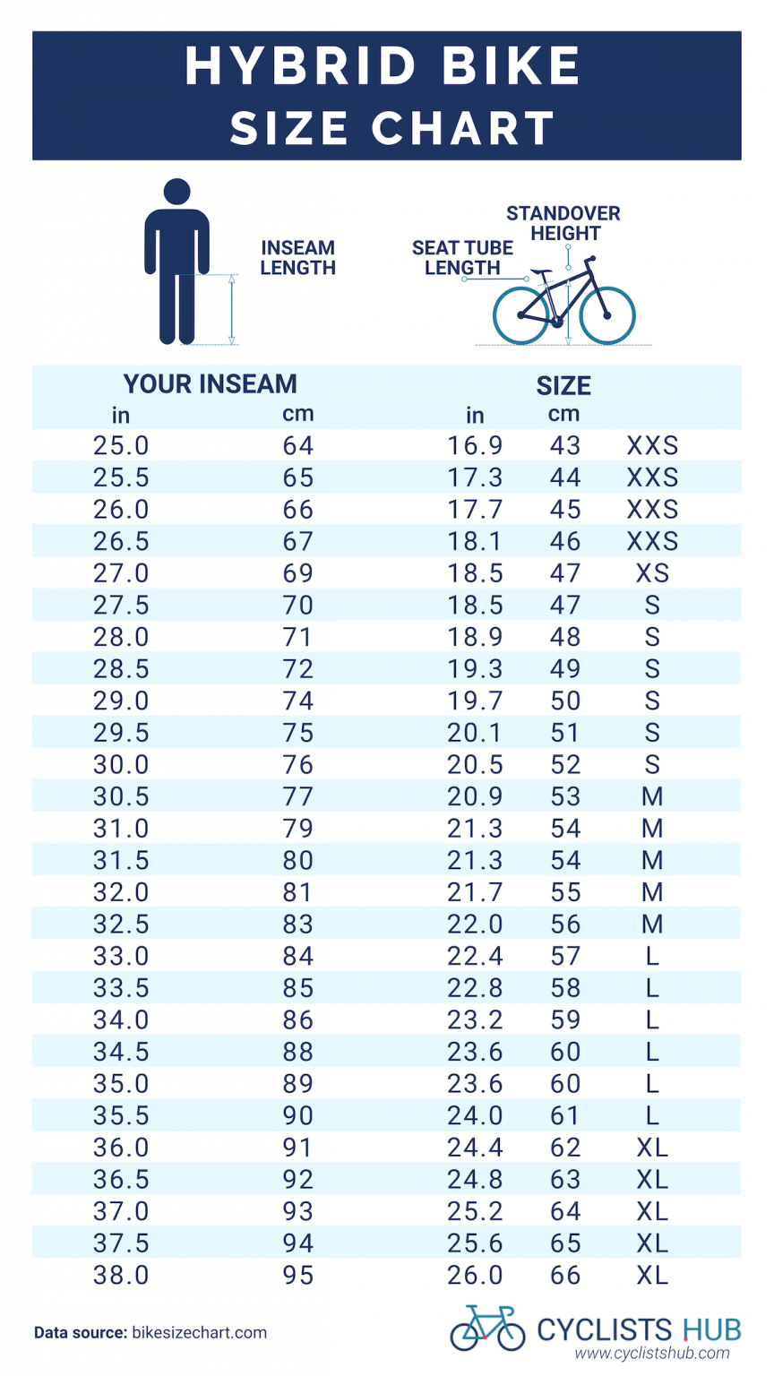 Bike Standover Height Chart Bike Standover Height Chart