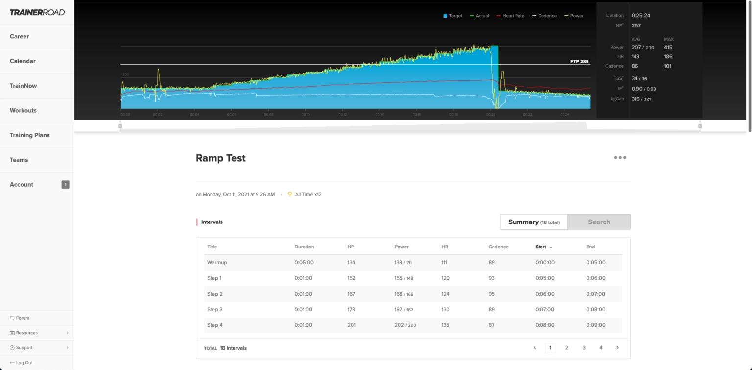 6 Reasons Why You Should Use a Power Meter When Training
