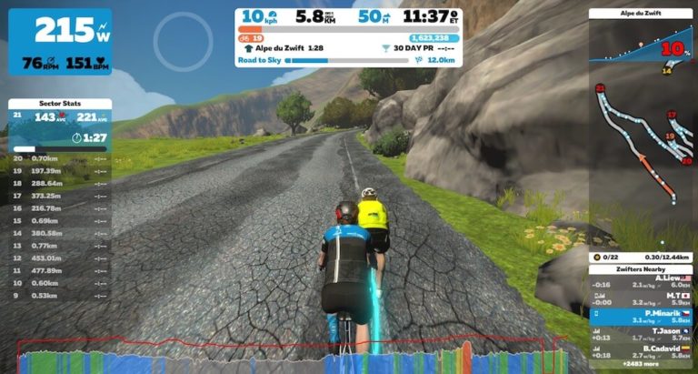 Zwift Review: Why Is It so Insanely Popular? (2025)