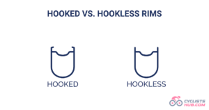 How to Choose Road Bike Wheels? (In-Depth GUIDE)