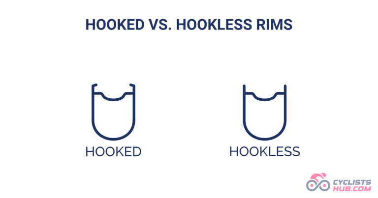 How to Choose Road Bike Wheels? (In-Depth GUIDE)