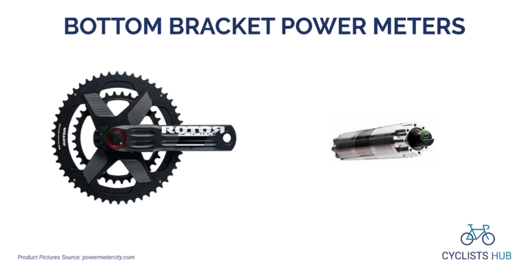 Ultimate Power Meter Guide: How to Choose It Right? (2026)