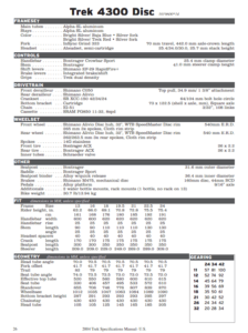 Trek 4300 Review: Is It a Good Bike or Waste of Money? 2026