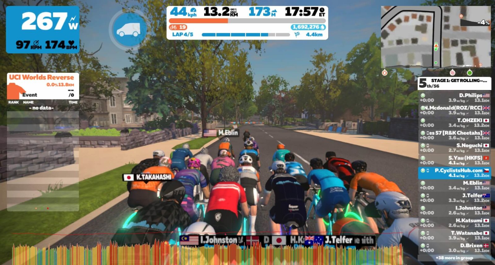 BKOOL vs. Zwift: Surprisingly Easy Choice! - Cyclists Hub