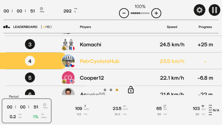 Kinomap Review: Severely Underrated Training Platform?