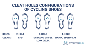 14 Best Cycling Shoes for Wide Feet (for Road and MTB)