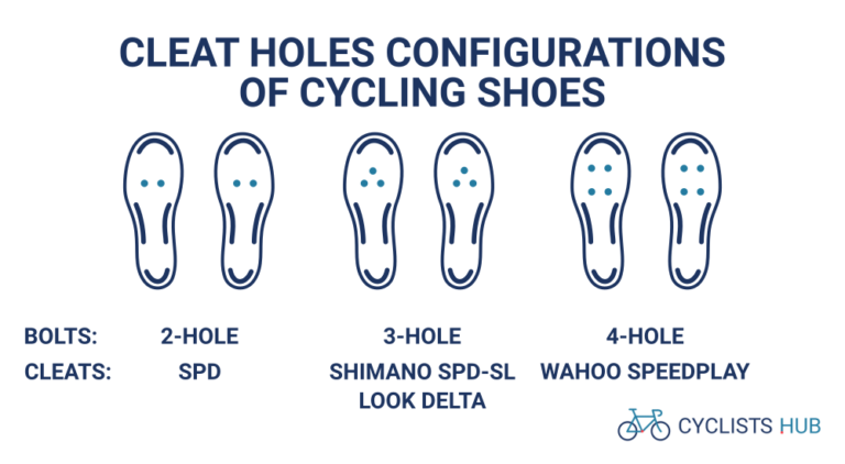 7 Best Indoor Cycling Shoes for Wide Feet (2026)