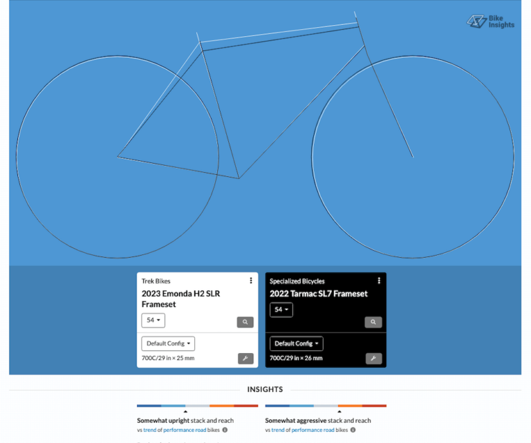 Trek Émonda Bikes Compared: Which One to Choose?