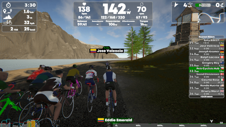 TrainingPeaks Virtual (IndieVelo) Review: Worth Trying?