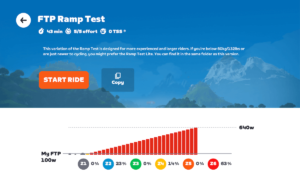 What Is FTP in Zwift: Everything You Need to Know!