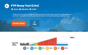 What Is FTP in Zwift: Everything You Need to Know!