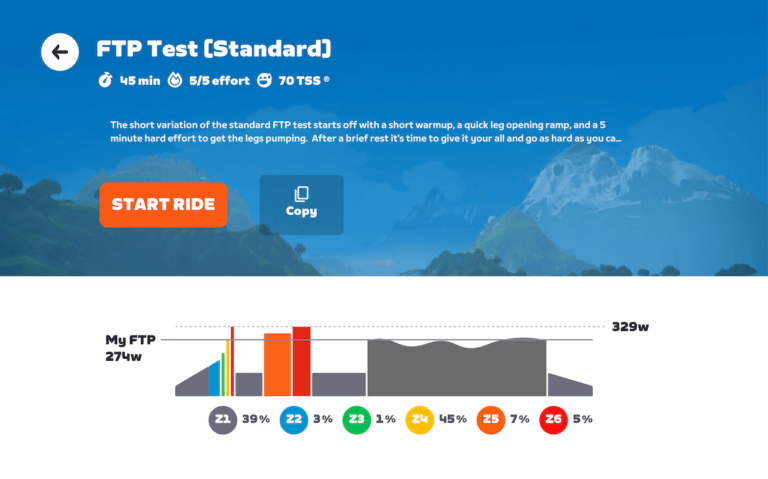 What Is FTP in Zwift: Everything You Need to Know!