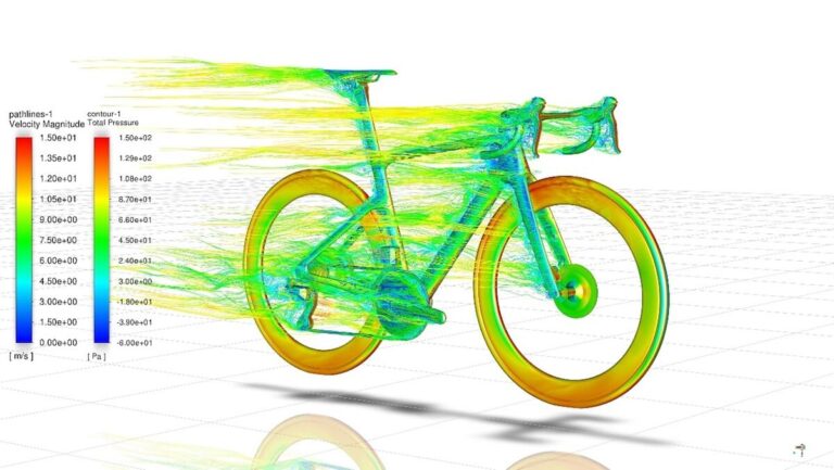 Incolor Speedster: The Best Chinese Do-It-All Frame Yet?