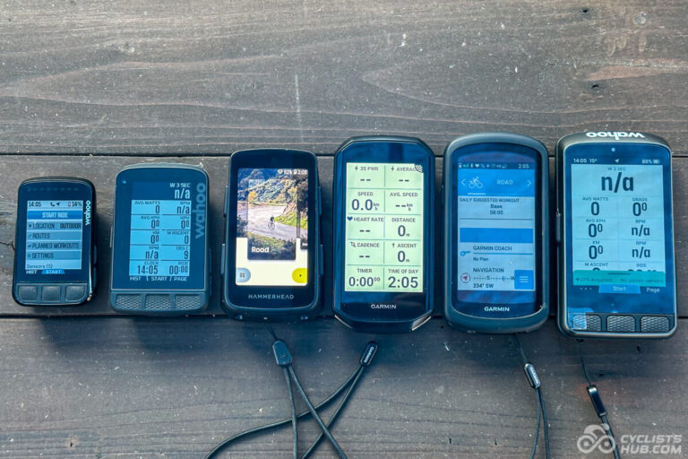 Wahoo ELEMNT ACE Review: Bike Computer Nobody Asked For