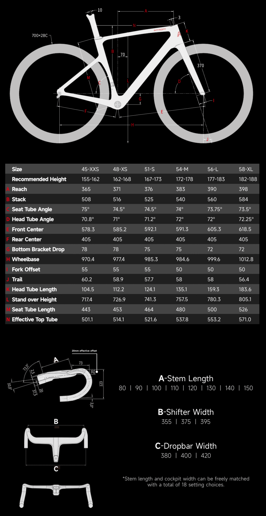 Incolor Speedster: The Best Chinese Do-It-All Frame Yet?