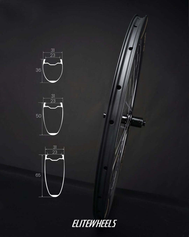 Elitewheels Introduces DRIVE II and Marvel II Wheels